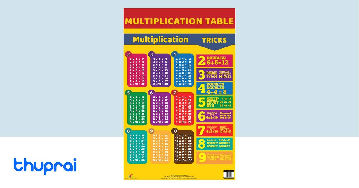 Buy Multiplication Table : Charts in Nepal | Thuprai