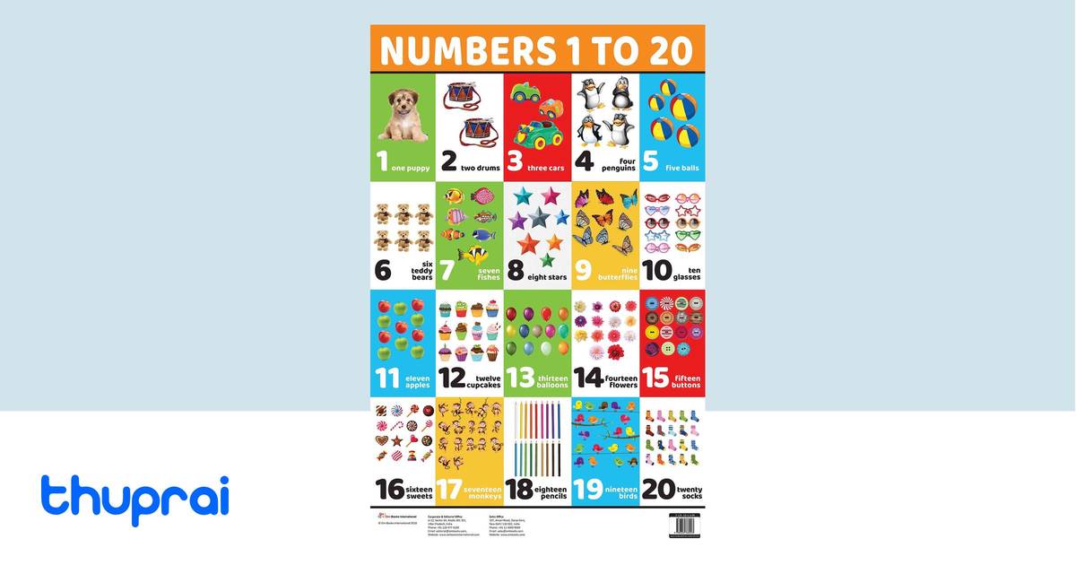 Buy Numbers 1 to 20 : Charts in Nepal | Thuprai