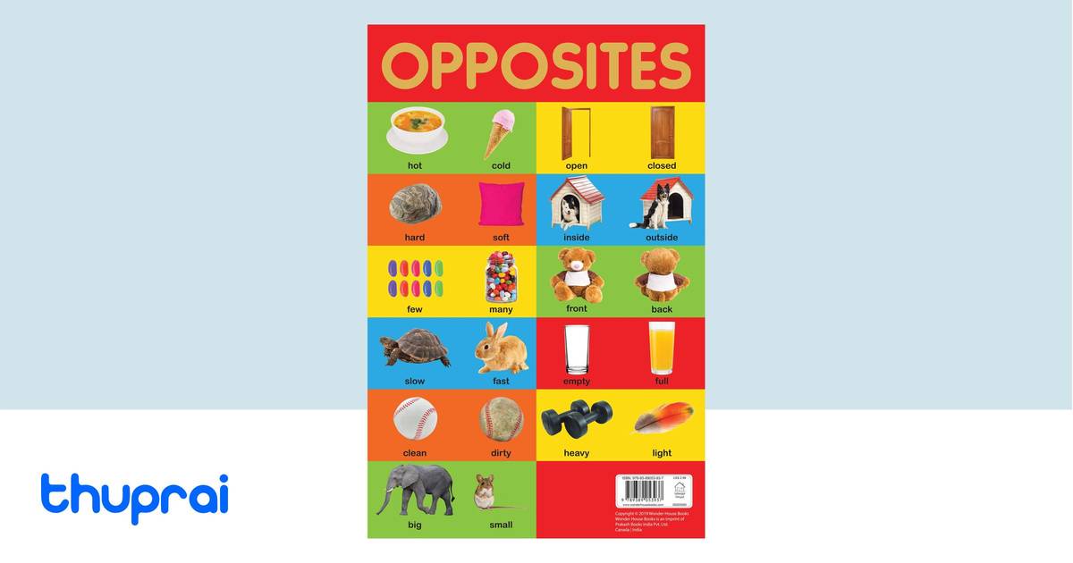 Buy Opposites Chart - Early Learning Educational Chart For Kids ...