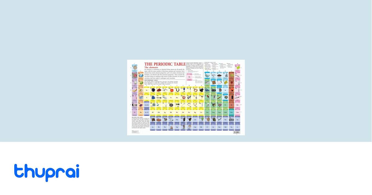 Buy Perodic Table [Poster] [Jan 25, 2012] Dreamland Publications in ...