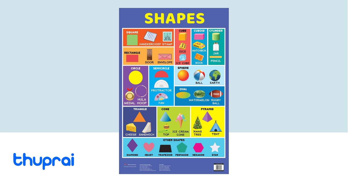Shapes : Charts by Om Books Editorial Team - Buy in Nepal | Thuprai
