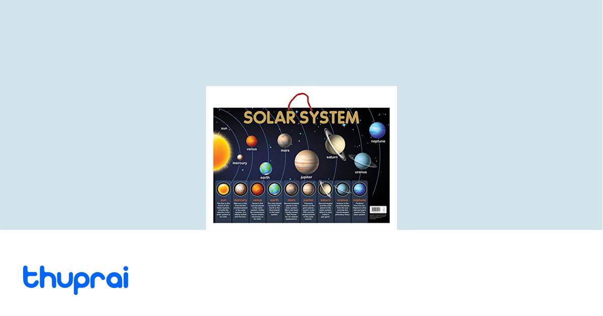 Buy Solar System - Early Learning Educational Posters For Children ...