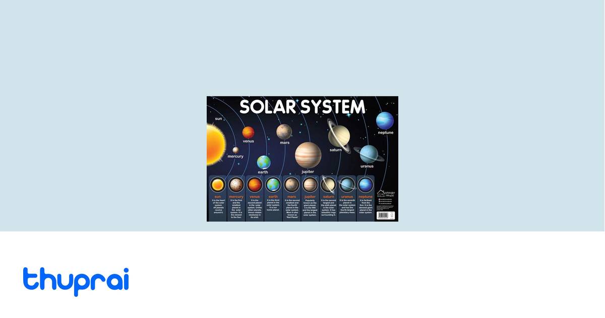 Solar System - My First Early Learning Wall Chart by Wonder House Books ...