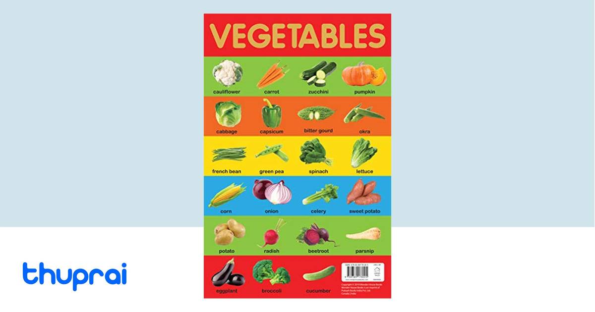 Buy Vegetables Chart - Early Learning Educational Chart For Kids ...