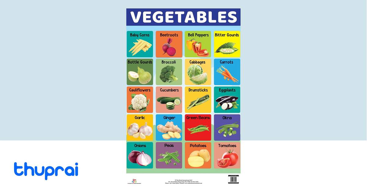 Buy Vegetables : Charts in Nepal | Thuprai
