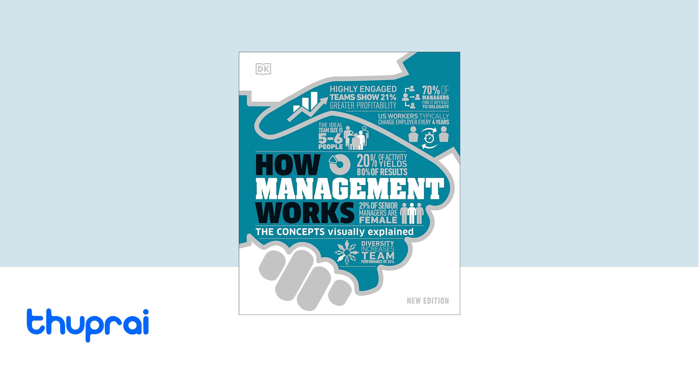 Buy How Management Works in Nepal | Thuprai