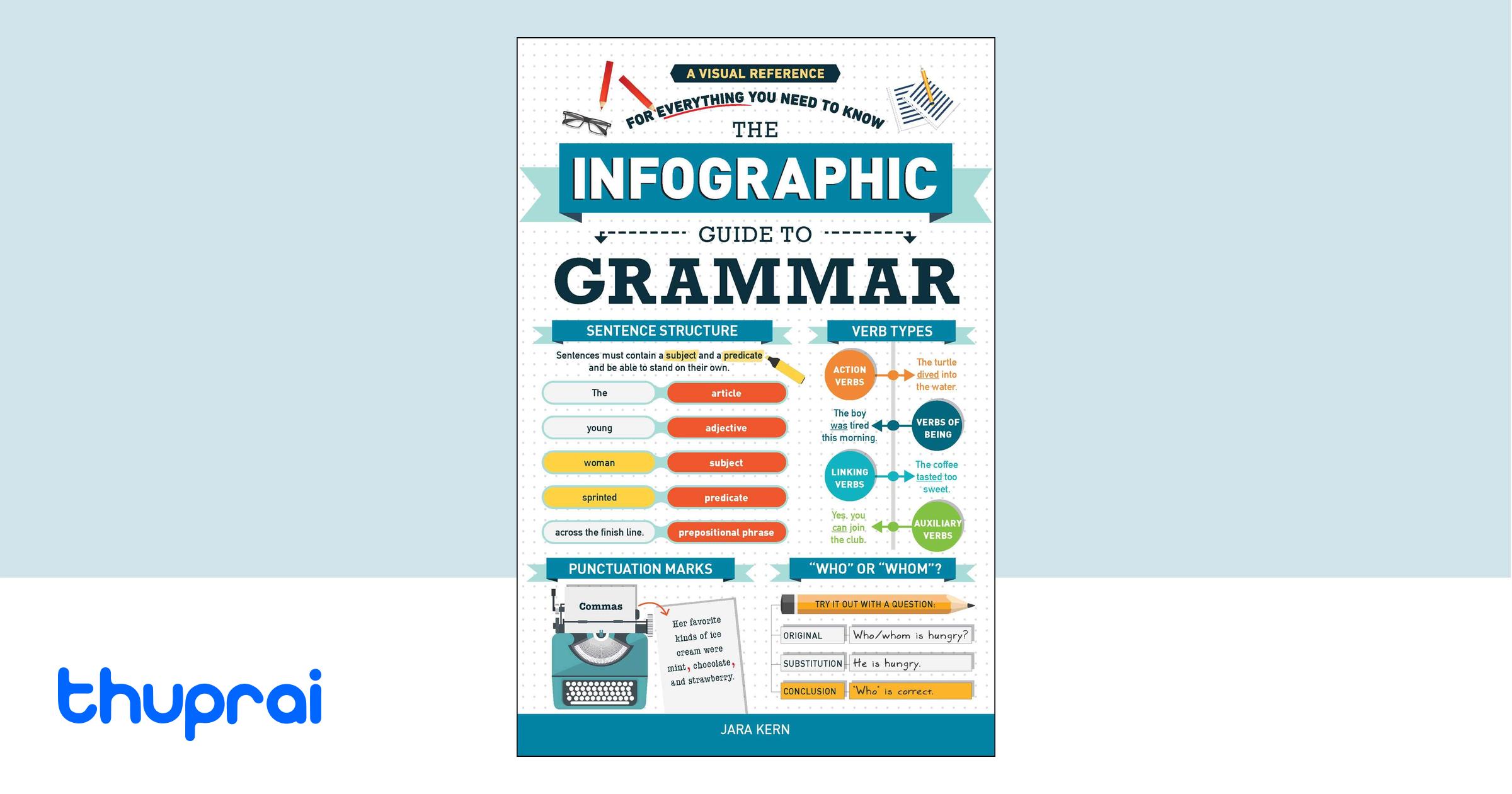 Buy The Infographic Guide to Grammar: A Visual Reference for Everything ...
