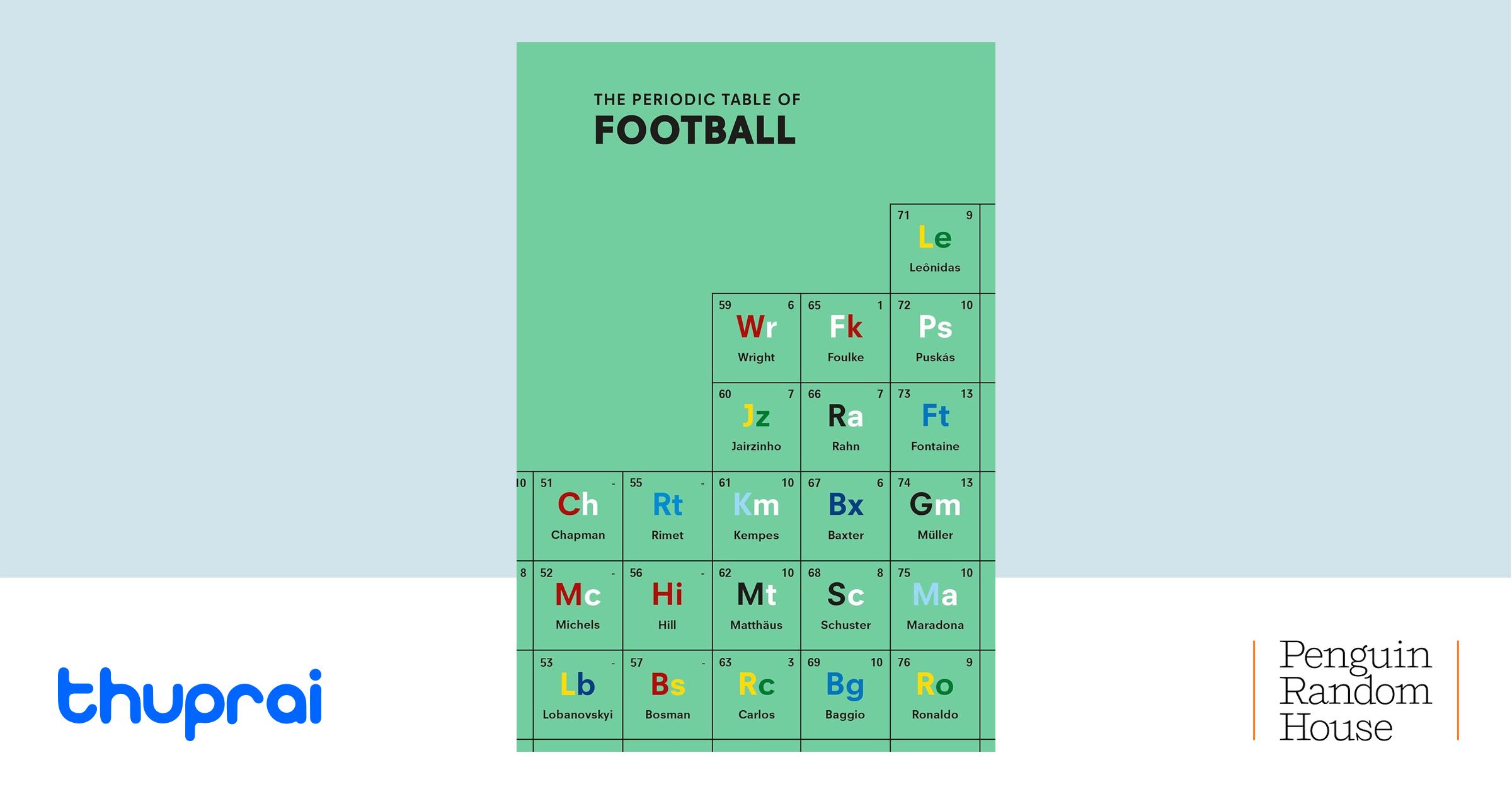 Buy The Periodic Table of FOOTBALL in Nepal | Thuprai